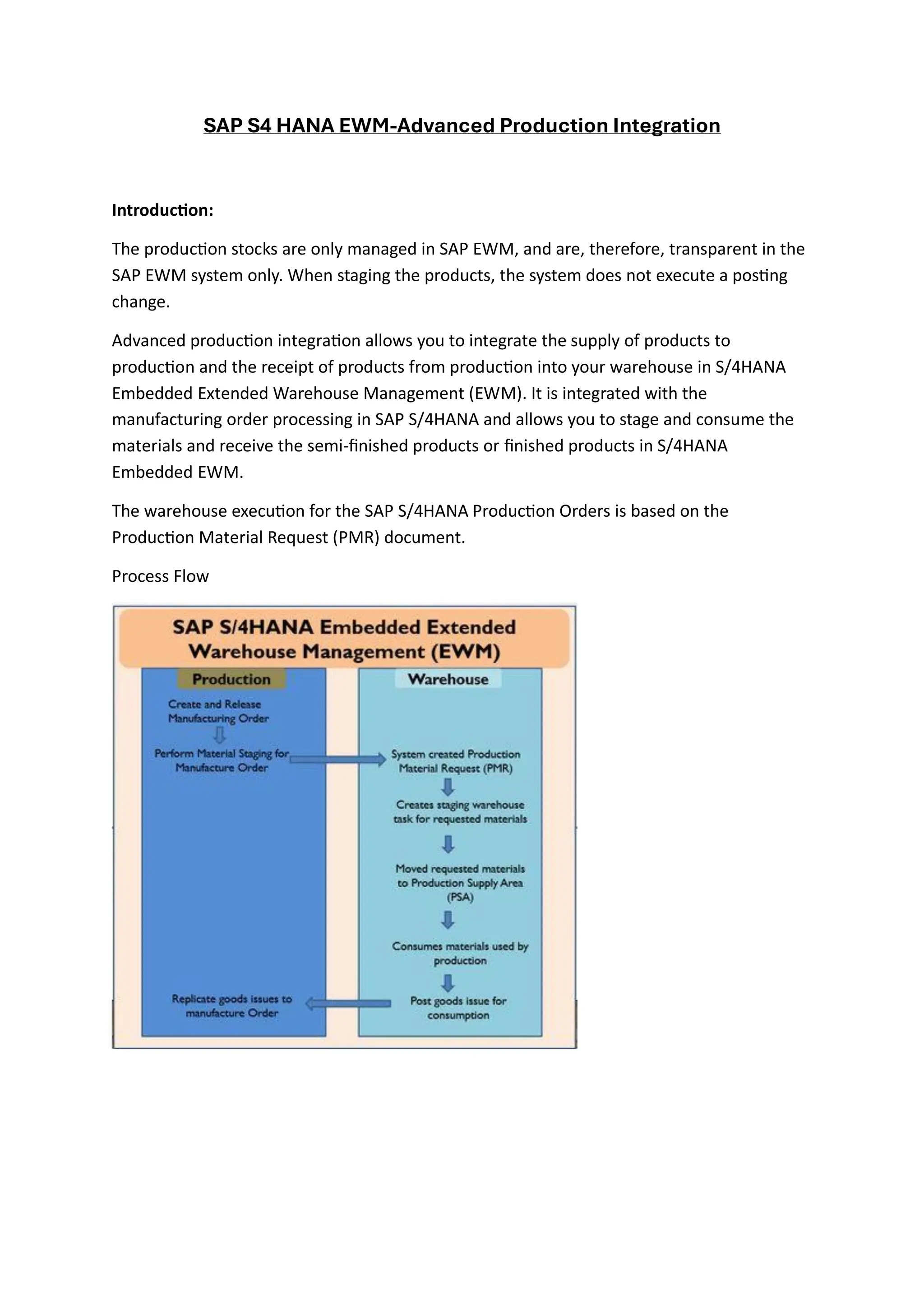 Advanced production integration Extended warehouse management | PDF