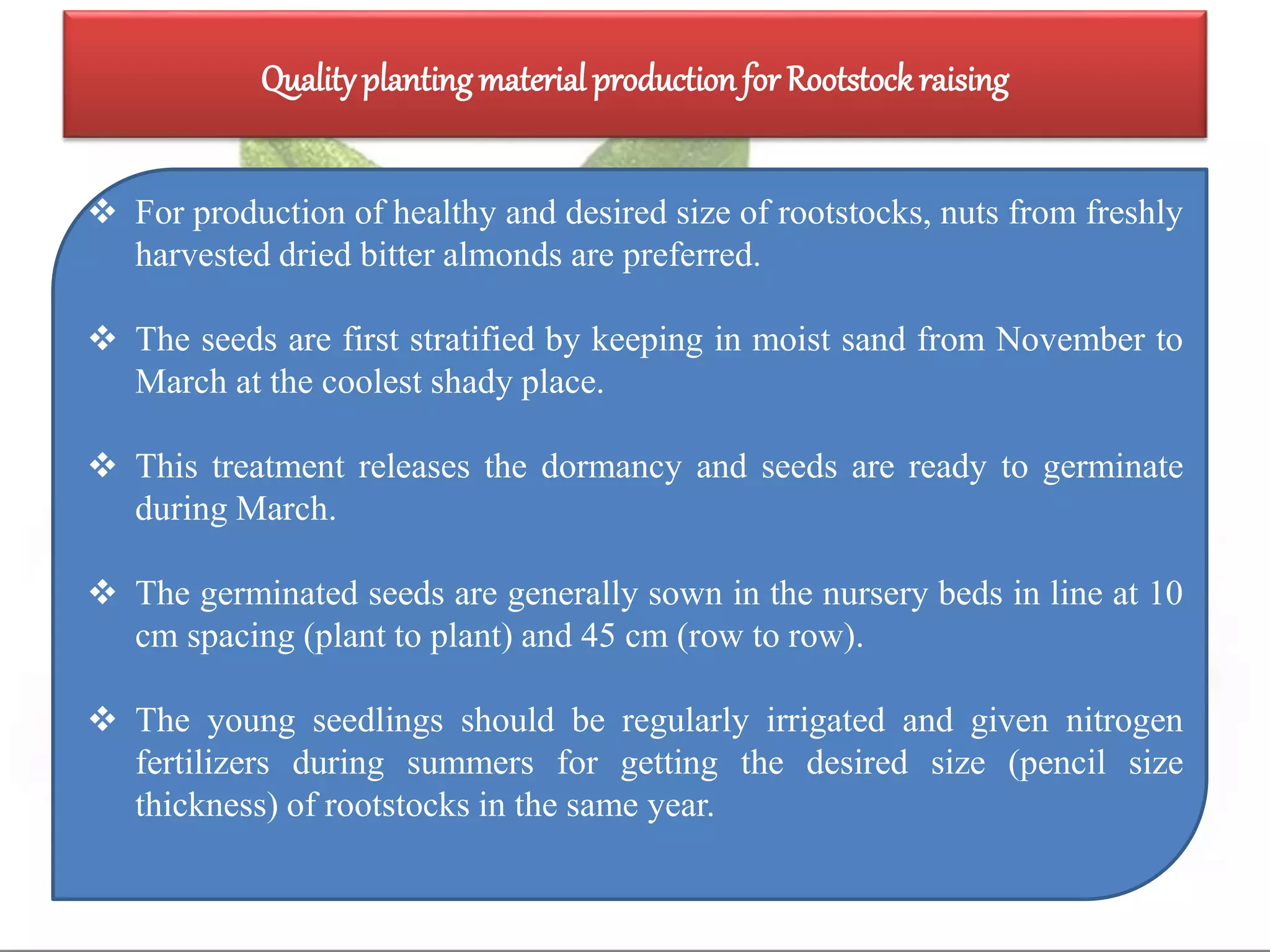 Advanced production technology of almond | PPTX