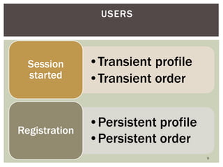 ATG Advanced Profile Management | PPTX