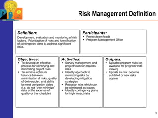 Advanced program management risk mitigation and management | PPT