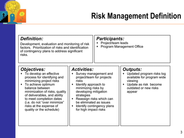 Advanced program management risk mitigation and management | PPT ...