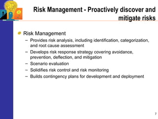 Advanced program management risk mitigation and management | PPT ...