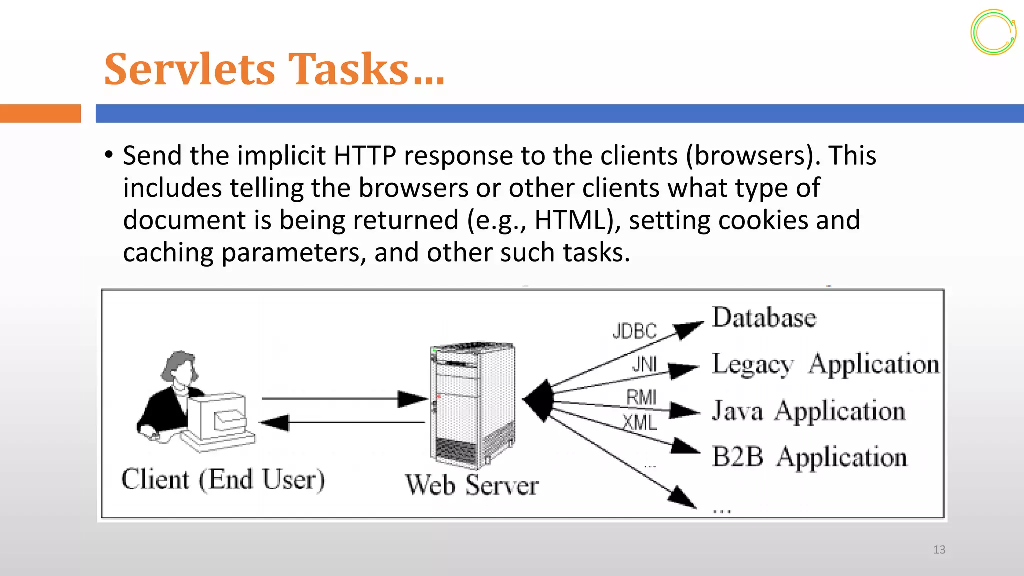 Servlets as introduction (Advanced programming) | PDF