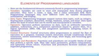 Advanced Programming Paradigm Introduction.pdf