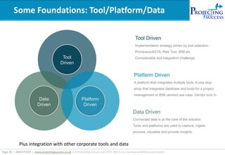 Advanced Project Data Analytics for Improved Project Delivery | PDF