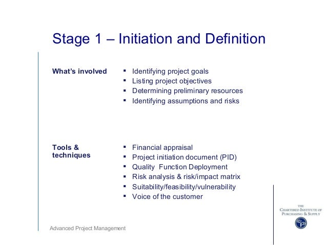 Initiatory Definition