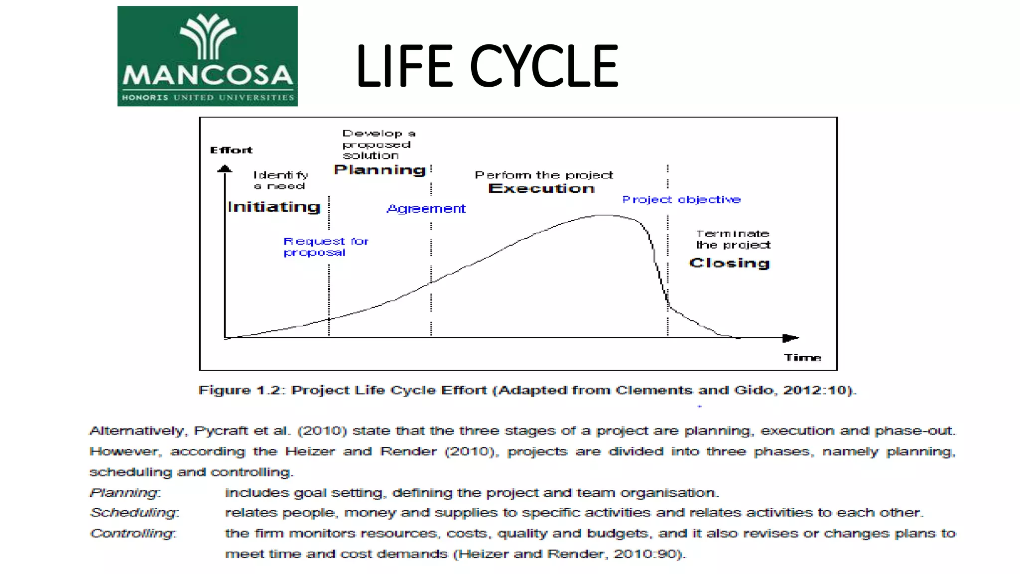 ADVANCED PROJECT MANAGEMENT Units 1-9.pptx