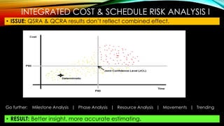 Advanced project risk reporting webinar, 21 September 2022 | PPT
