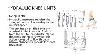Advanced prosthetic knee joint | PPTX