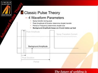 training Advanced Pulse understanding.ppt