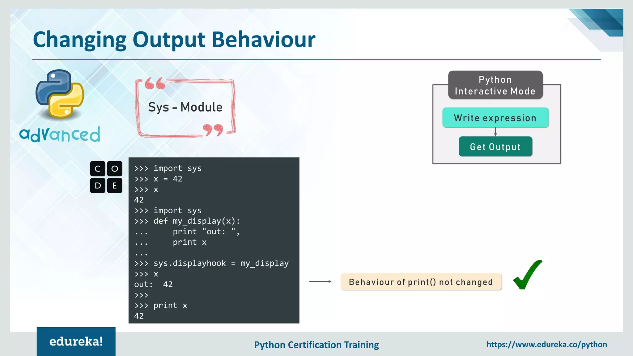 Advanced Python Tutorial | Learn Advanced Python Concepts | Python ... Advanced Python Tutorial | Learn Advanced Python Concepts | Python ...
