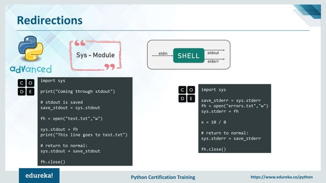 Advanced Python Tutorial | Learn Advanced Python Concepts | Python ... Advanced Python Tutorial | Learn Advanced Python Concepts | Python ...
