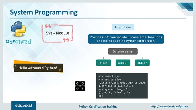 Advanced Python Tutorial Learn Advanced Python Concepts Python Programming Training