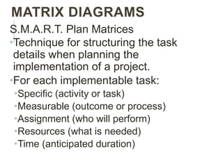 Advanced quality tools | PPT