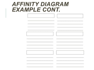 Advanced quality tools | PPT