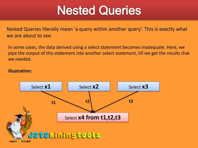 MS Sql Server: Advanced Query Concepts | PPT