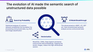 Advanced Retrieval Augmented Generation Techniques | PDF