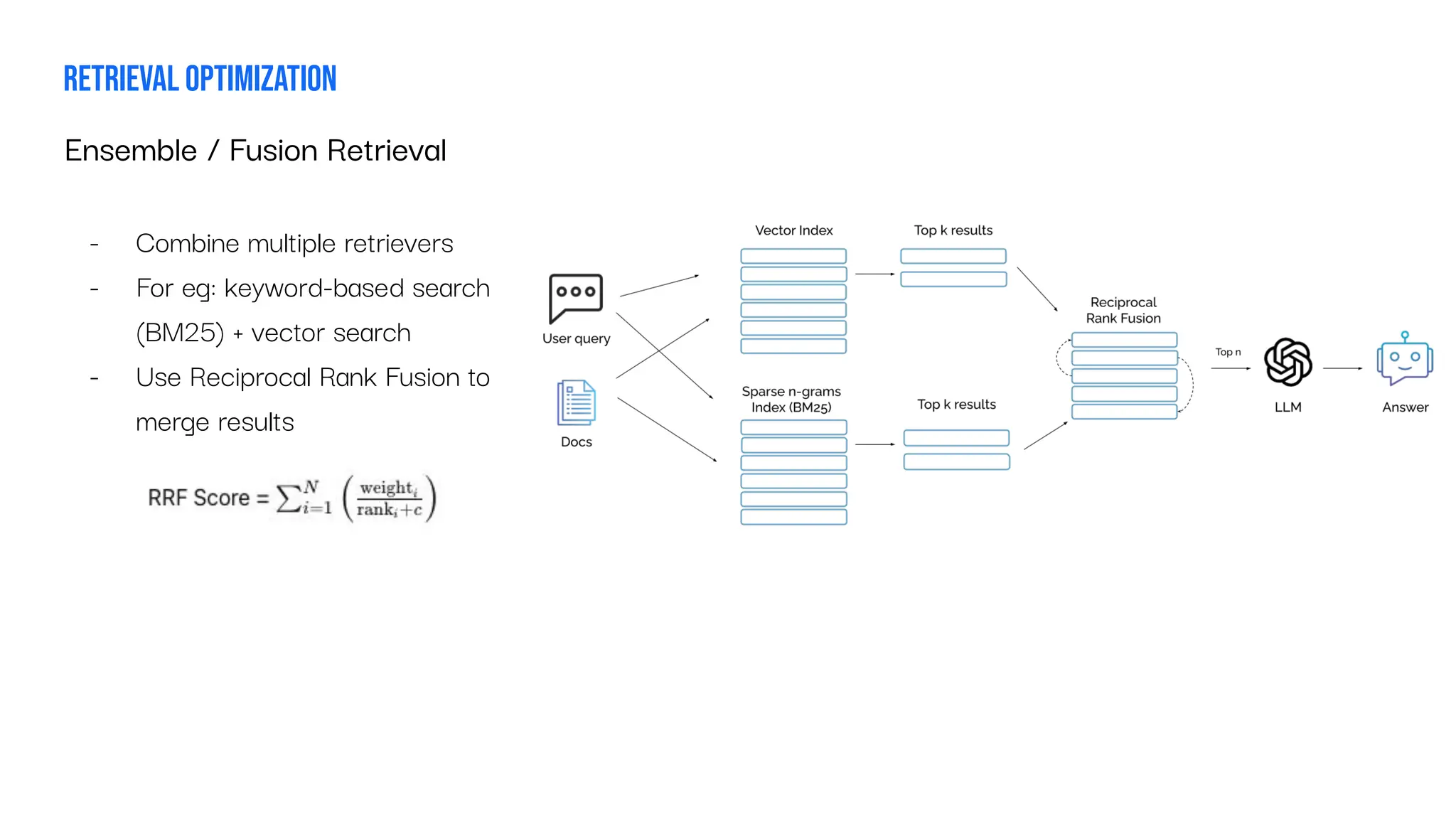 Advanced RAG Optimization To Make it Production-ready | PDF