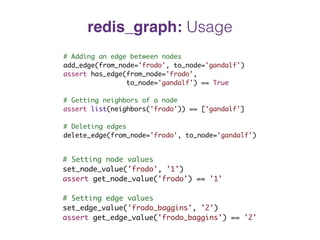 Advanced Redis data structures | PPT