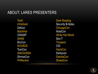 Advanced red teaming all your badges are belong to us