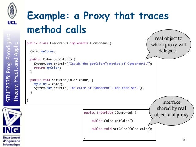 Advanced Reflection In Java