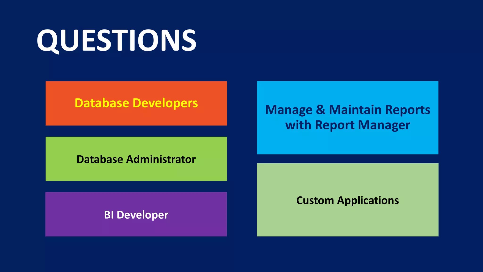 Advanced SSRS Reporting Techniques | PDF