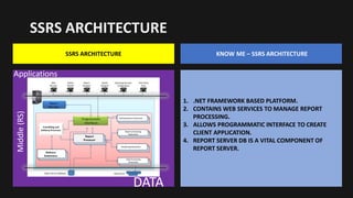 Advanced SSRS Reporting Techniques | PDF | Databases | Computer ...