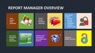 Advanced SSRS Reporting Techniques | PDF | Databases | Computer ...