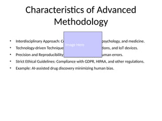Advanced_Research_Methodology_Final_With_Images.pptx