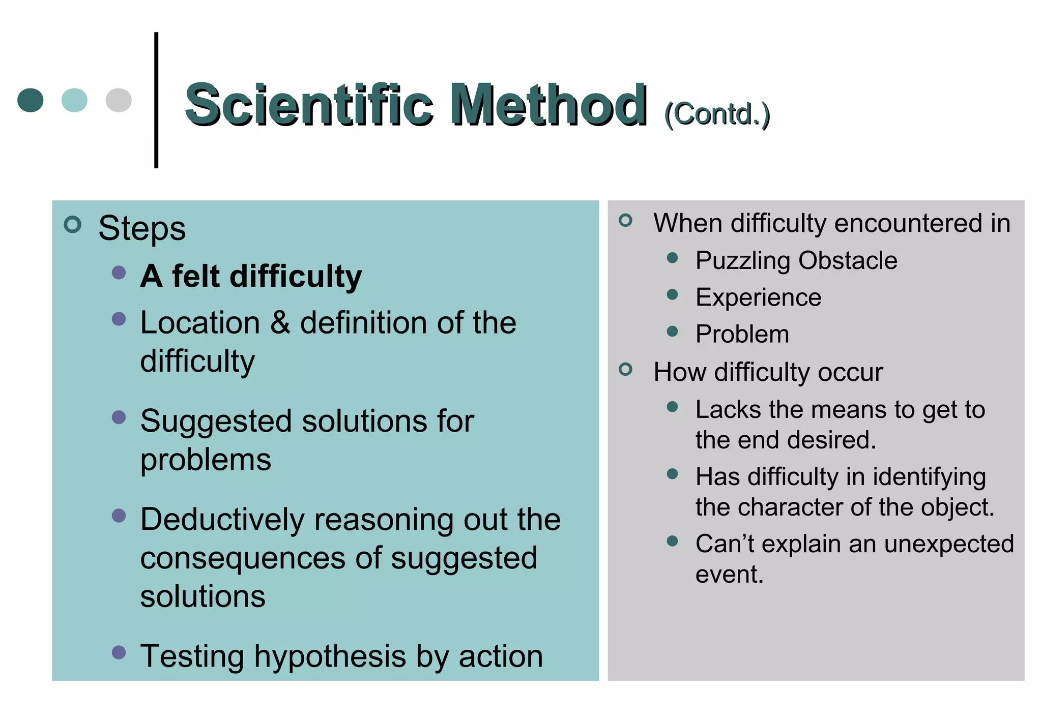 Advanced research methods | PPT