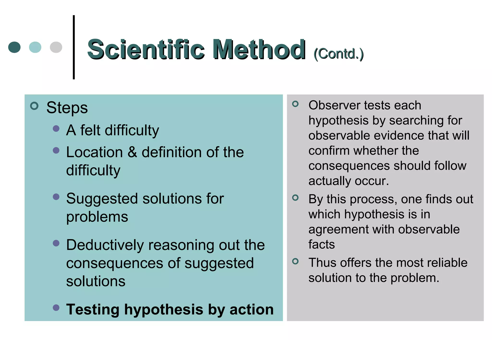 Advanced research methods | PPT