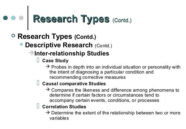 Advanced research methods