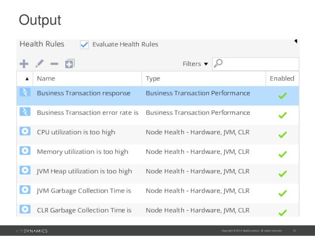 Advanced REST API Scripting With AppDynamics Advanced REST API Scripting With AppDynamics