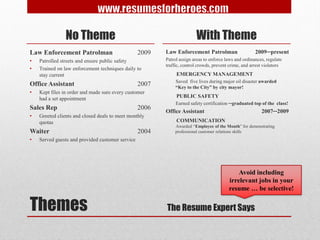 Advanced resume writing strategies | PPT