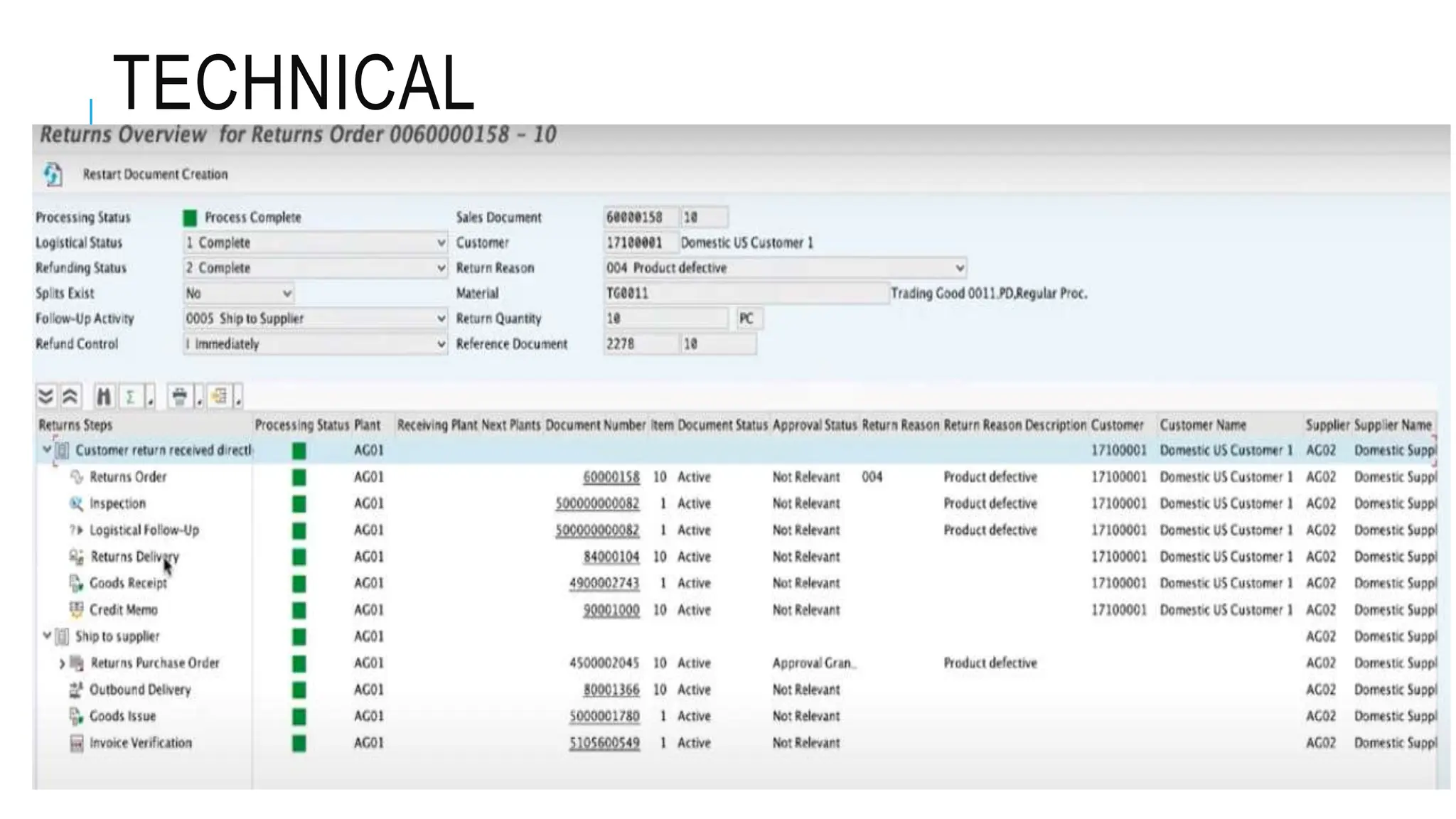 Advanced Return in SAP sales distri.pptx