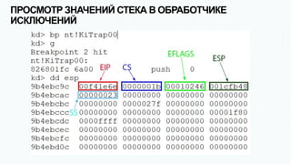 Ievgen Kulyk - Advanced reverse engineering techniques in unpacking | PPT