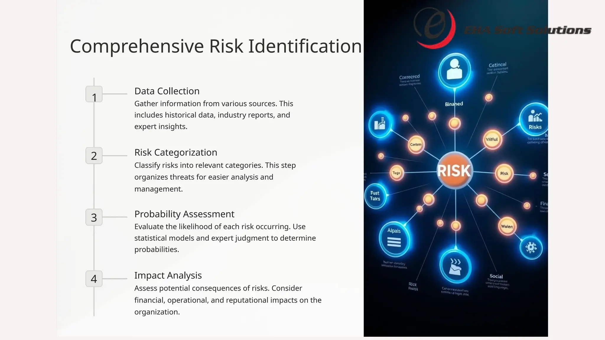 Advanced Risk Assessment Module and Software – EHA Soft | PPTX | Business | Business and Finance