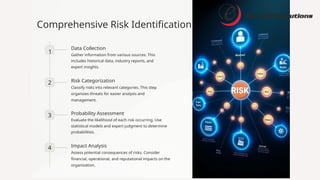 Advanced Risk Assessment Module and Software – EHA Soft | PPTX | Business | Business and Finance
