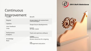 Advanced Risk Assessment Module and Software – EHA Soft | PPTX | Business | Business and Finance