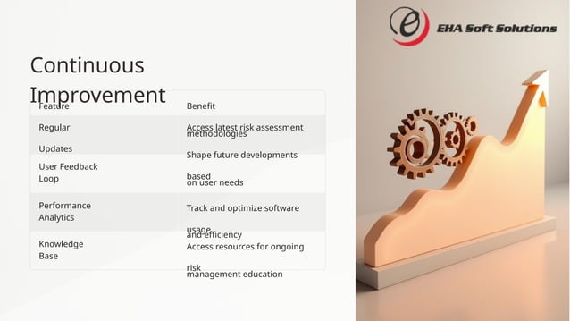 Advanced Risk Assessment Module and Software – EHA Soft | PPTX ...