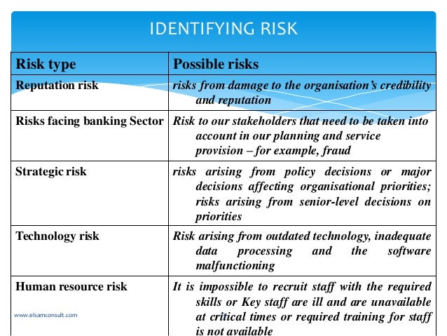 Advanced Risk Management - Elsam Management Consultants