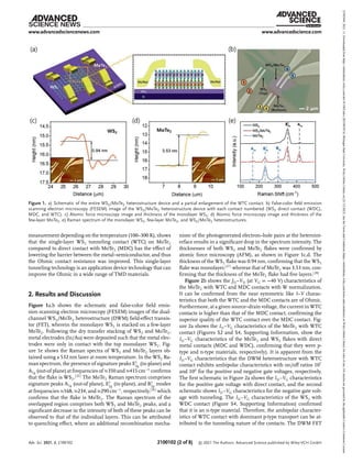 Advanced Science - 2021 - Kim - Improved Contact Resistance by a Single ...