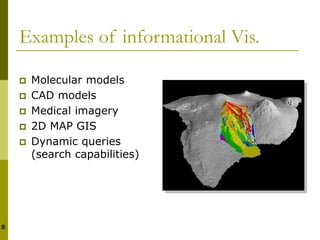 Advanced scientific visualization | PPT