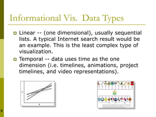 Advanced scientific visualization | PPT