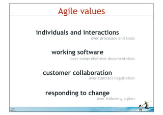 Advanced Scrum | PPT