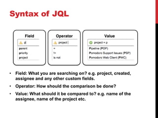 Advanced Search using JQL in JIRA | PPTX