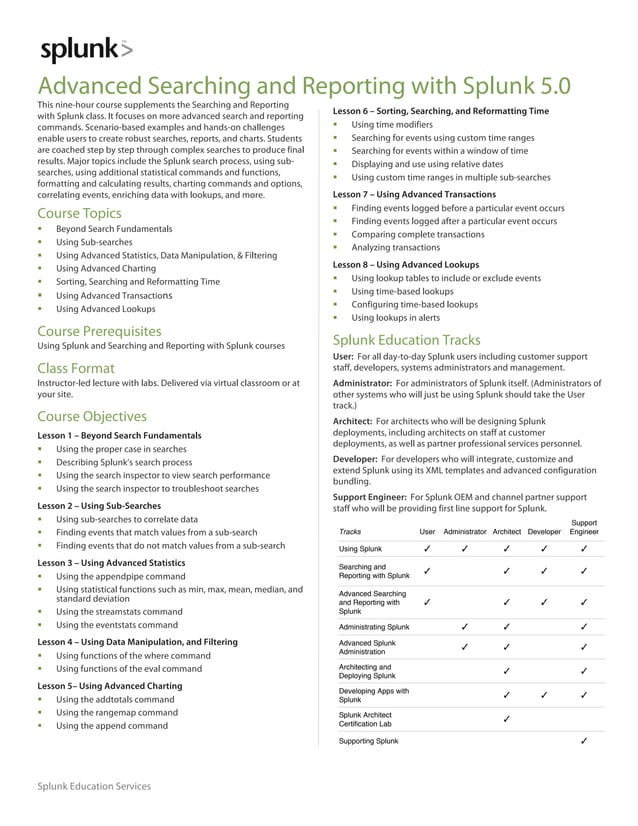 Splunk Advanced searching and reporting Class description | PDF