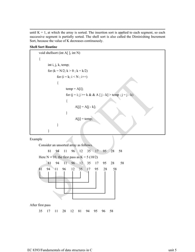 advanced searching and sorting.pdf | Search | Internet