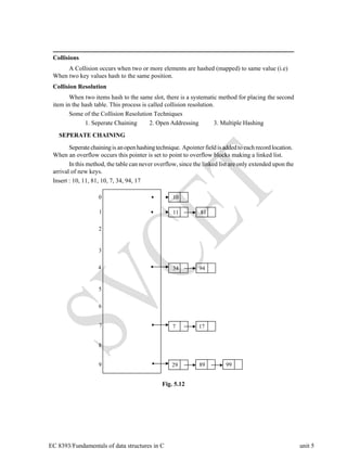 advanced searching and sorting.pdf