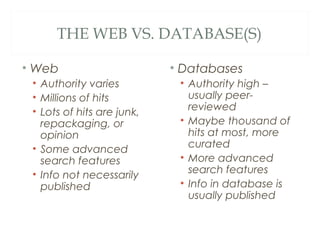 Database Search Techniques | PPT